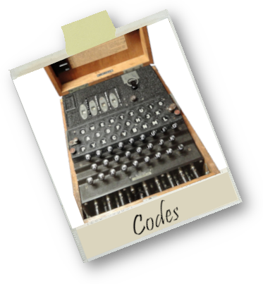 April 2023 – Codes – Puzzled Pint